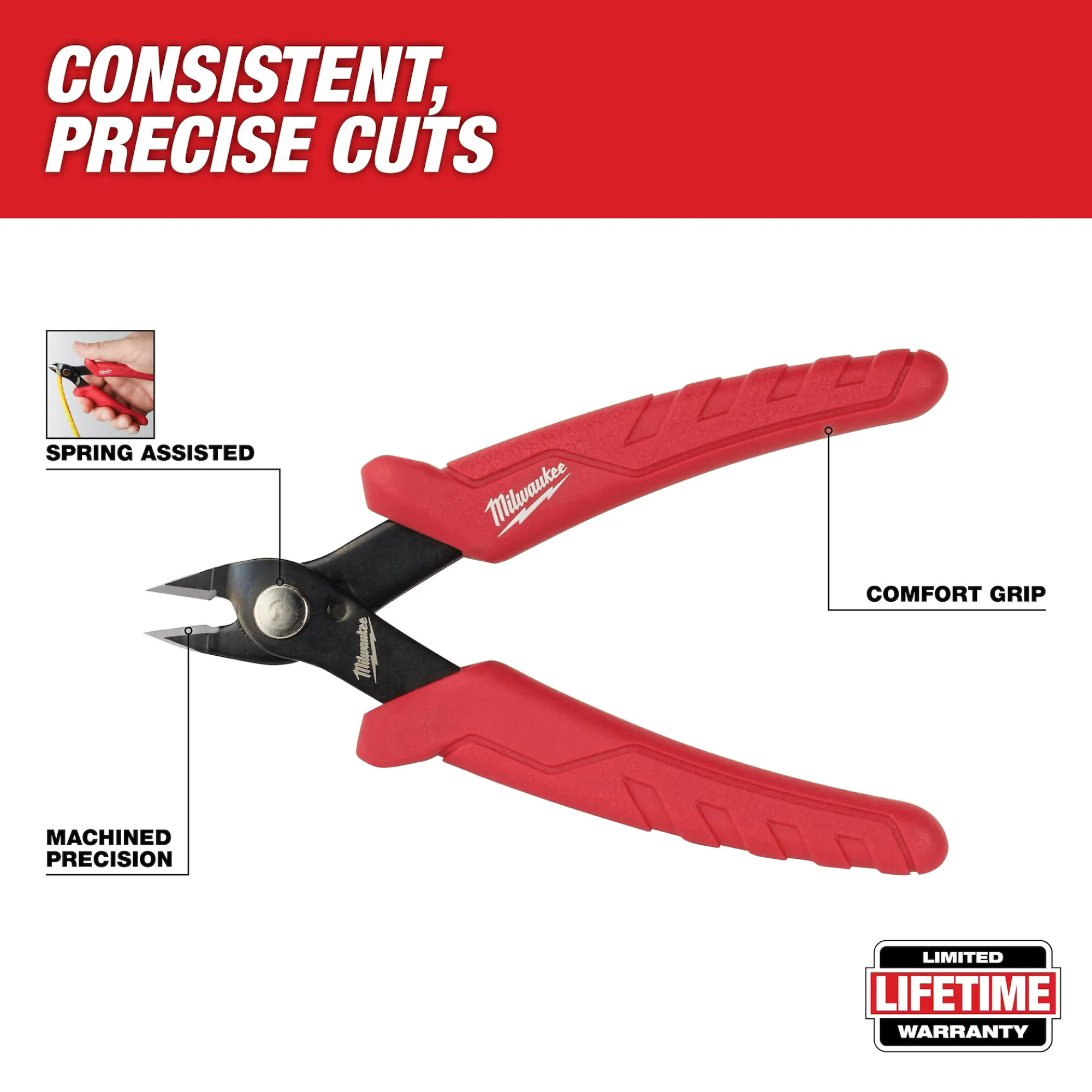 Milwaukee Mini Flush Cutters - Farwest Line Specialties